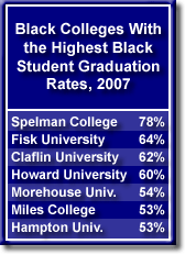 JBHE: Latest News for 2/21/08